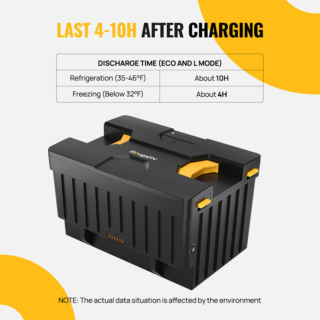 Detachable Battery for 12v Portable Fridge | BougeRV Canada